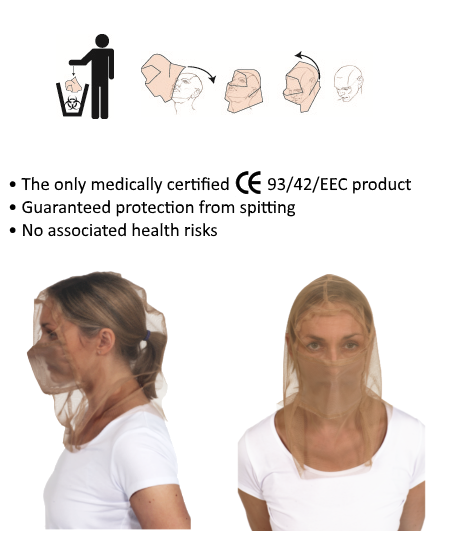 Anti-Spit Mask – Security Guard Supply